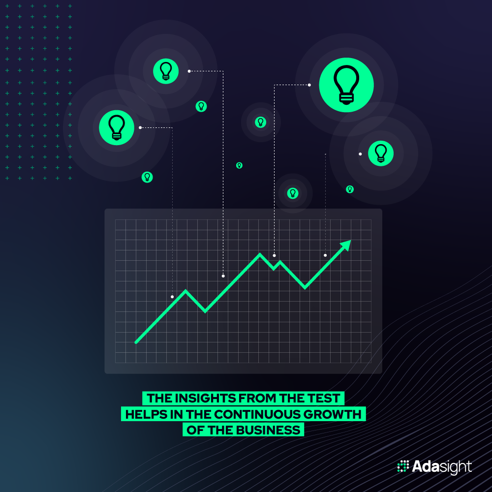 Growth & Experimentation Services | Adasight